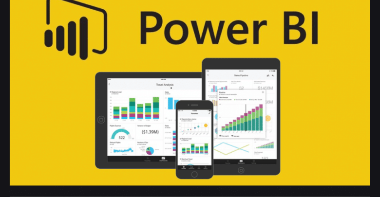 Functions of Data Analysis Expression for Power BI Office 365 : TTP