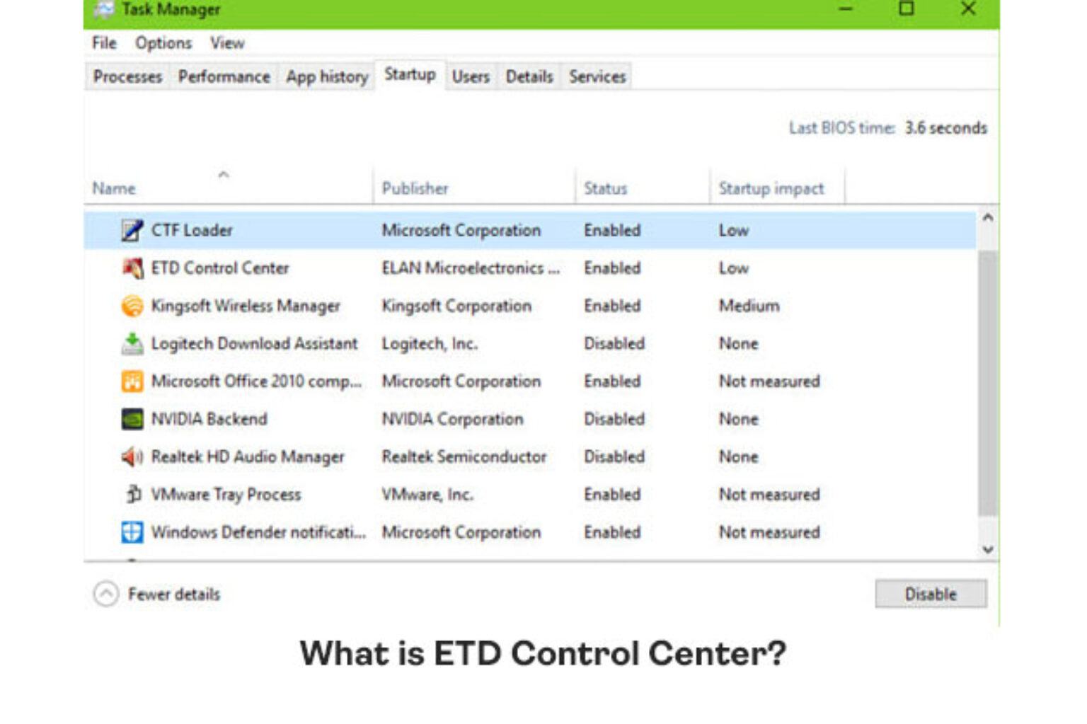 What Is ETD Control Center? Should It Be Removed?