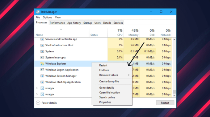 How To Use Google Chrome Task Manager? | TTP