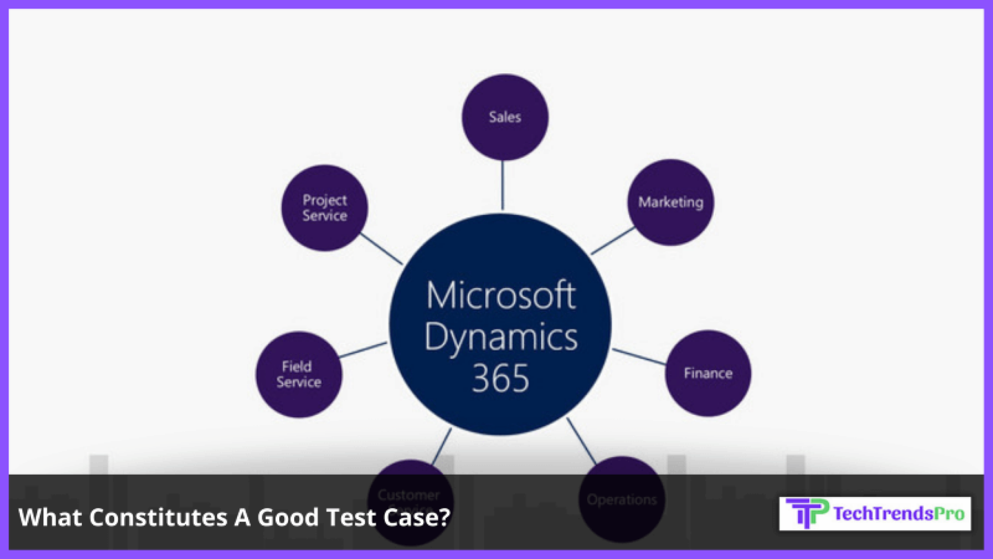Creating A Test Case Under 5 Minutes In Microsoft Dynamics 365