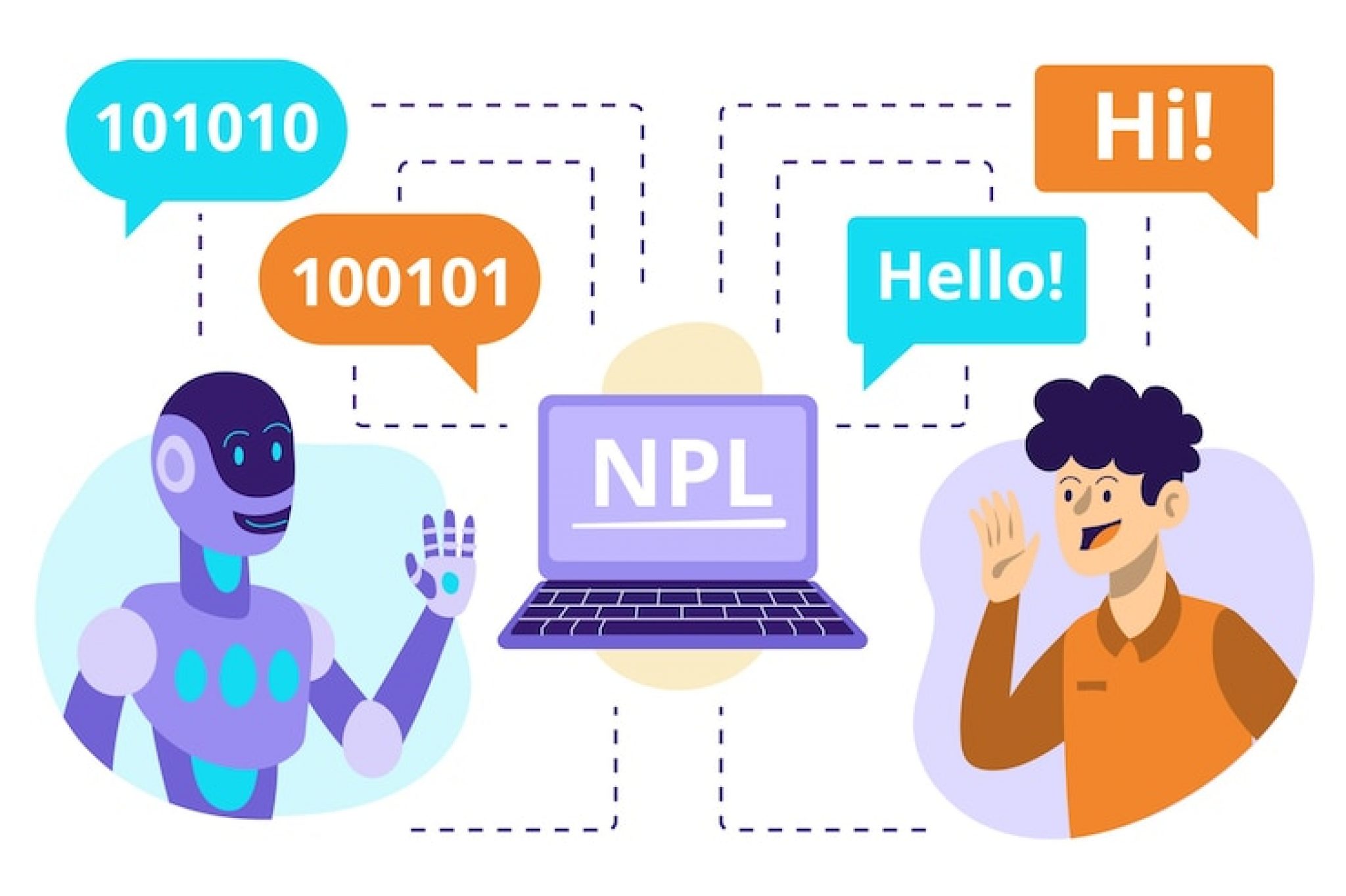 6 Best Named Entity Recognition APIs For Entity Detection 6 Best Named Entity Recognition APIs For Entity Detection