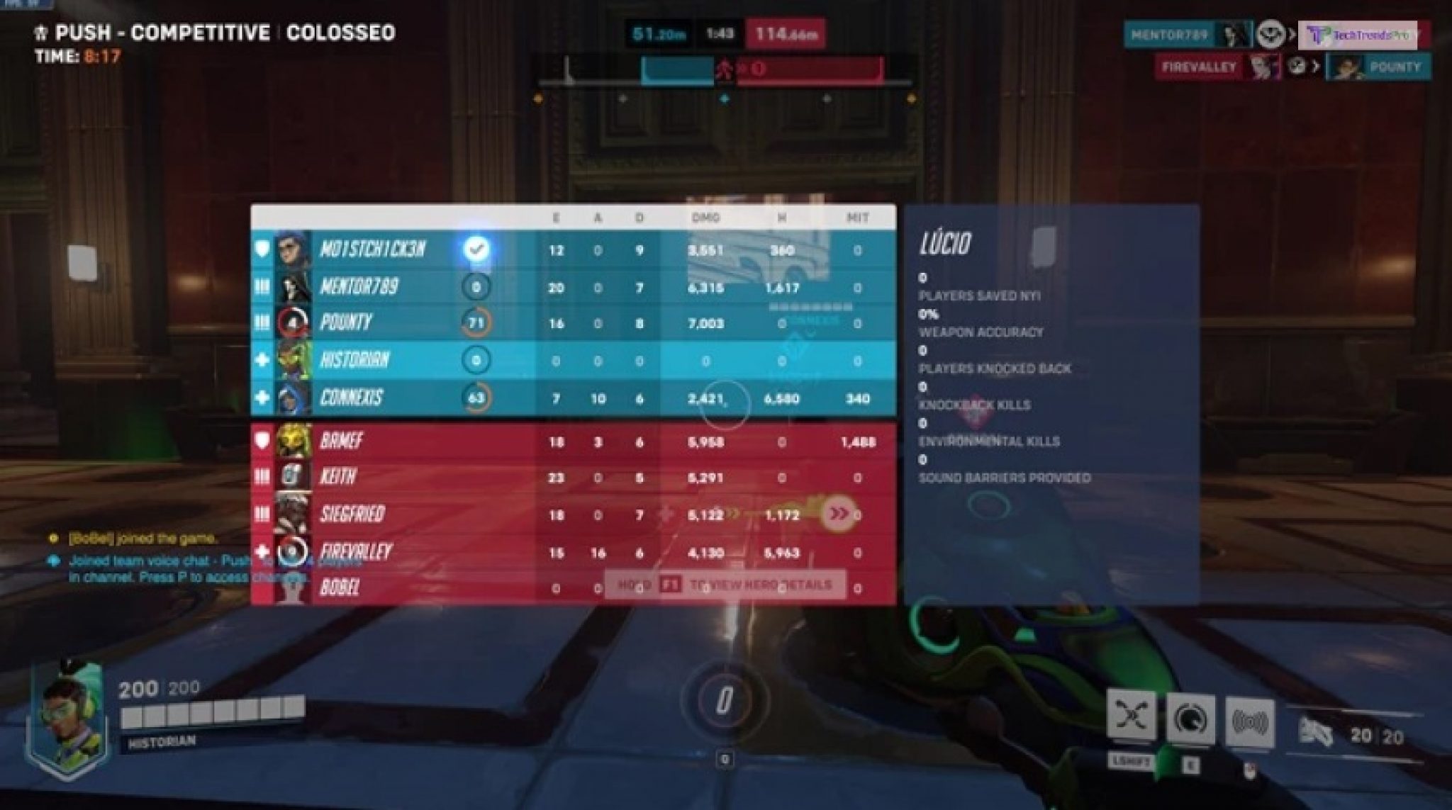 Overwatch 2 Changes: How Different Is It From The Original?