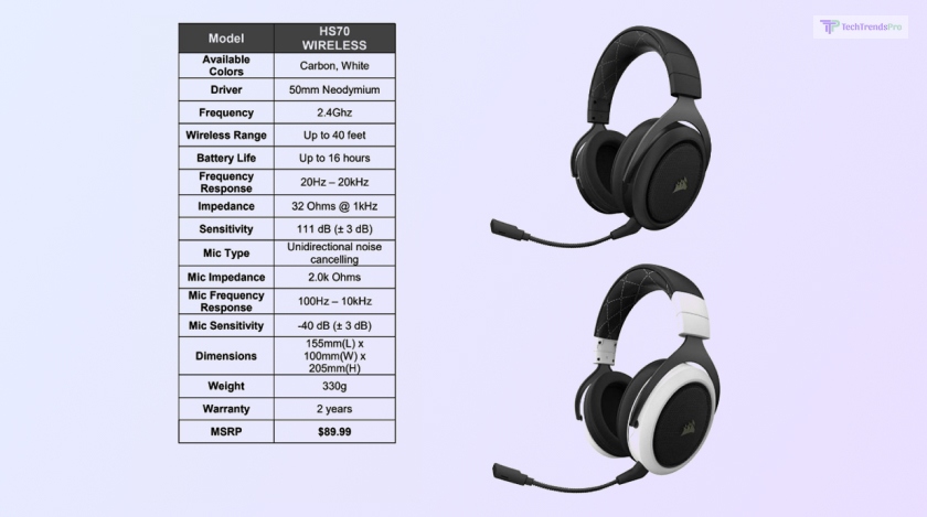 Corsair HS70 Wireless Review: Is This Worth Buying In 2023?