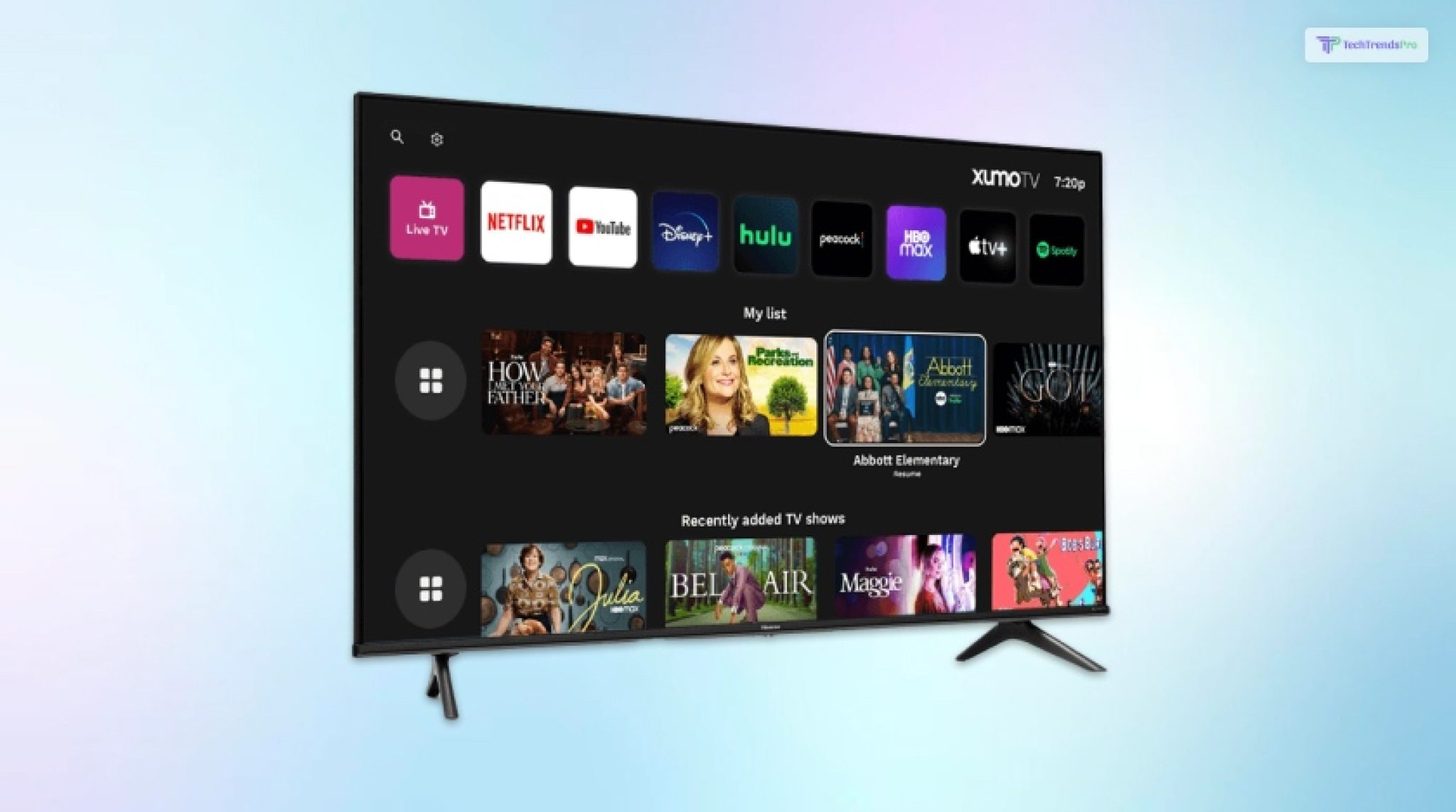 TheZeusNetwork/Activate - How to activate it on Roku, Apple TV?