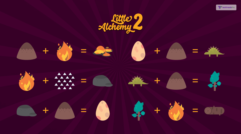 Woodworking Wonders: A Step-by-Step Guide