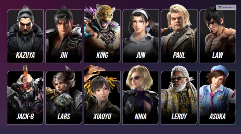 Final List Of Tekken 8 Characters That You Should Know!