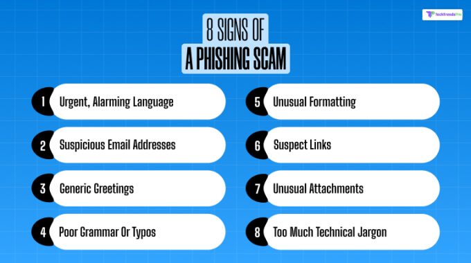 Microsoft Security Alert Scam: Key Info And Safety Tips