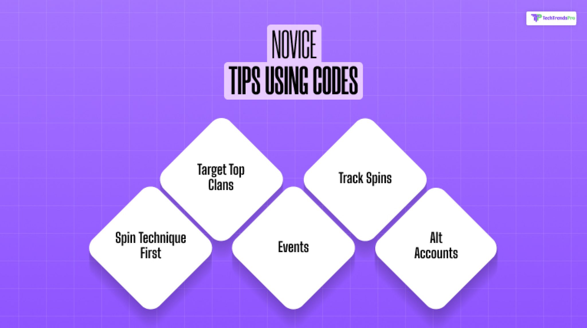 Jujutsu Infinite Codes – Complete Guide (June 2025 Update)