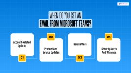 Microsoft Security Alert Scam: Key Info And Safety Tips