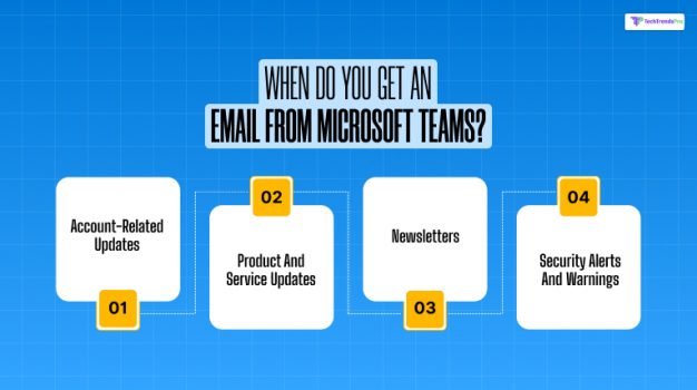 Microsoft Security Alert Scam: Key Info And Safety Tips